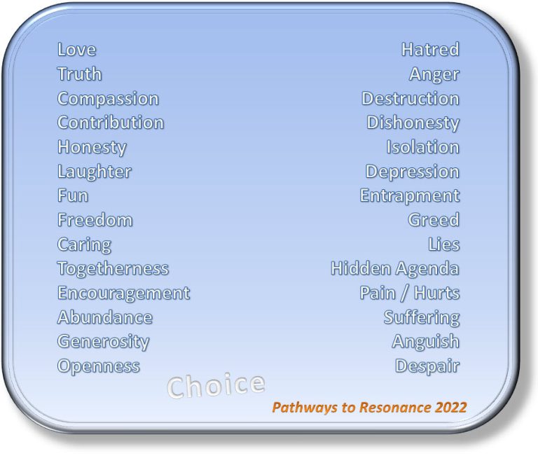 Choice - Pathways to Resonance